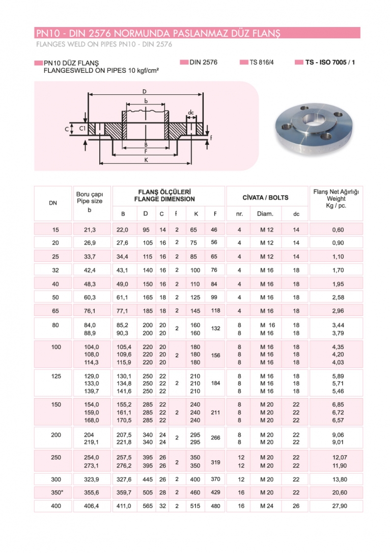 PN10 – DIN 2576 Normunda Paslanmaz Düz Flanş – Yavuz Teknik