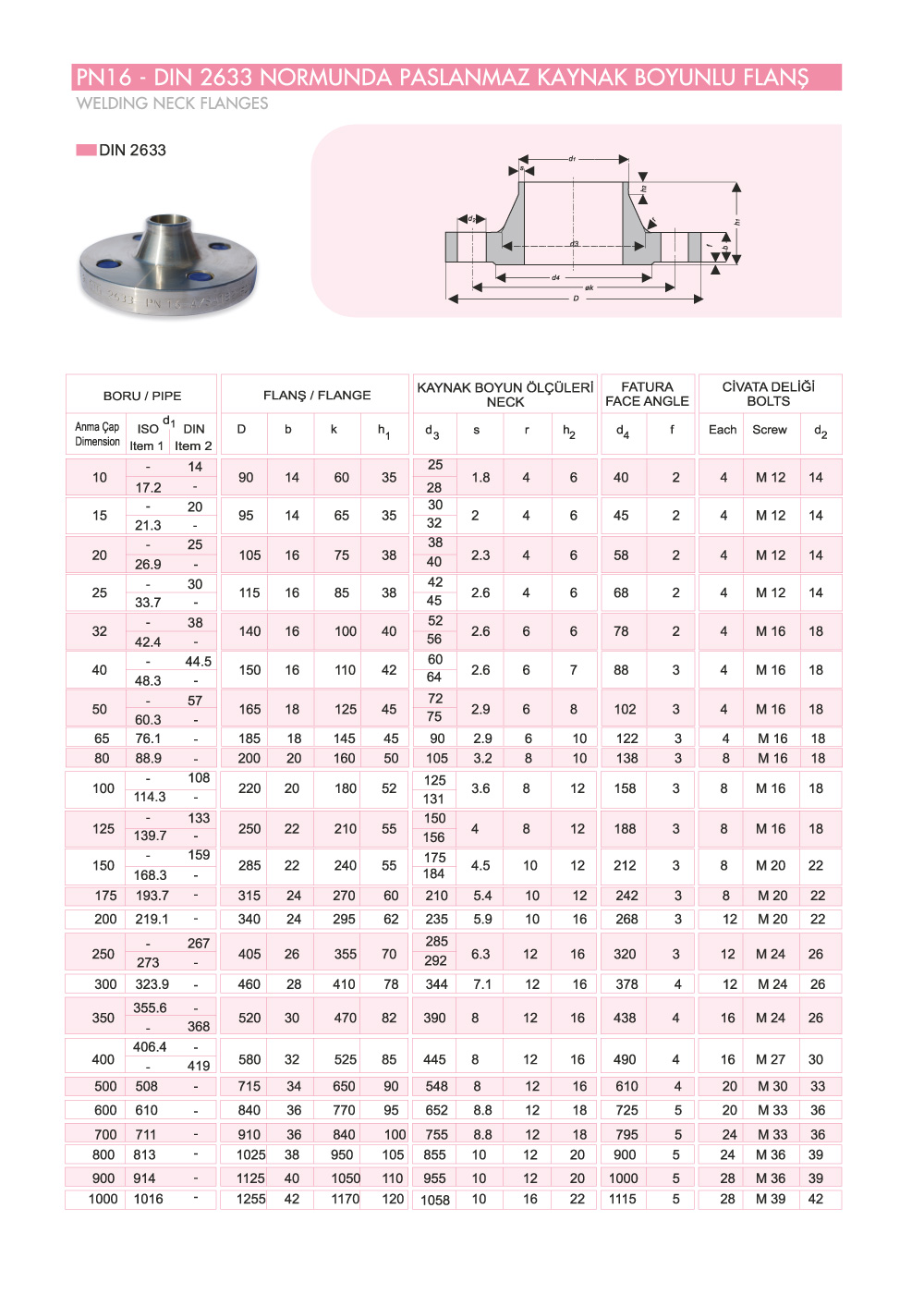 PN16 – DIN 2633 Normunda Paslanmaz Kaynak Boyunlu Flanş – Yavuz Teknik