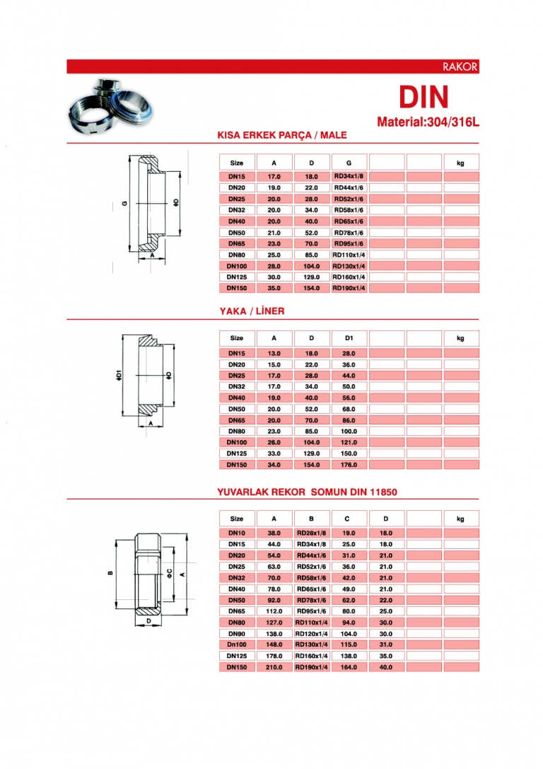 Rakor – Yavuz Teknik