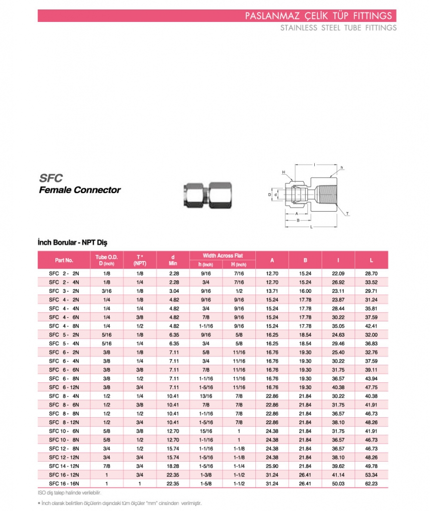 SFC Female Connector – Yavuz Teknik